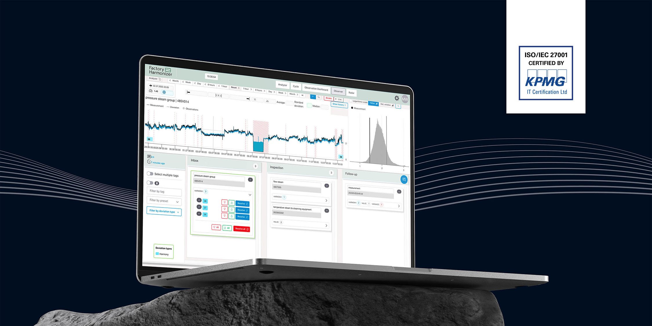 Factory Harmonizer by SimAnalytics